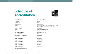 Amtivo (Ireland) Limited - INAB