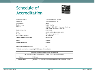 Genseq Diagnostics Limited - INAB