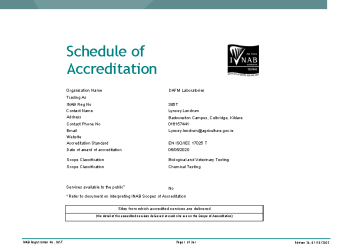 DAFM Laboratories - INAB