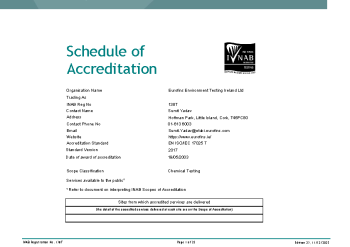 Eurofins Environment Testing Ireland Ltd - INAB