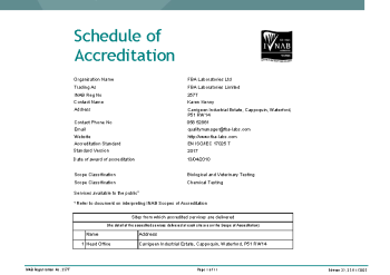 FBA Laboratories Ltd t/a FBA Laboratories Limited - INAB
