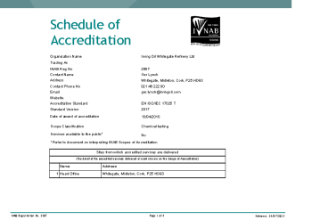 Irving Oil Whitegate Refinery Ltd - INAB